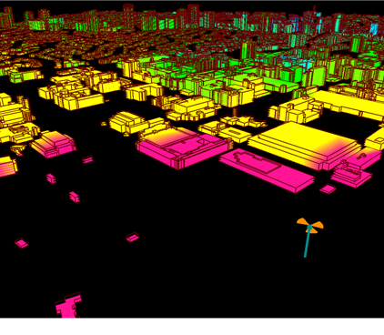 What is a Private Wireless Network? | Ranplan Wireless